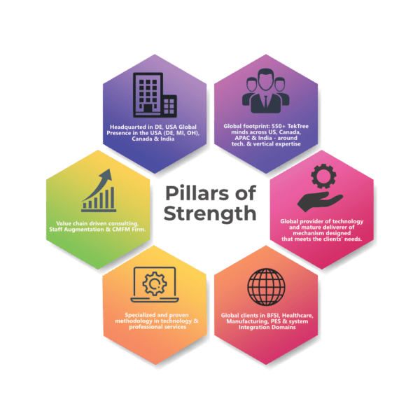 About Us – Tektree Inc.