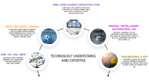 About Us – Tektree Inc.