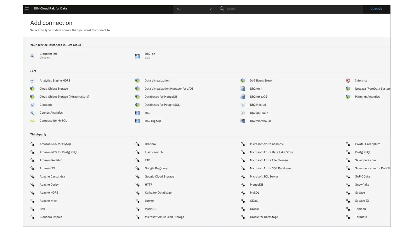 IBM Cloud Pak for Data – Tektree Inc.