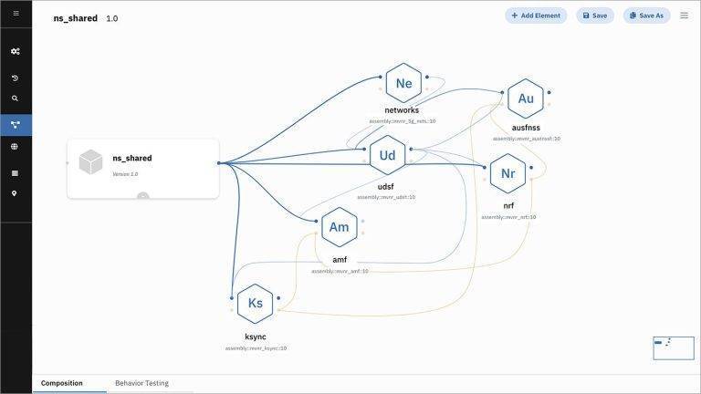 IBM Cloud Pak for Network Automation – Tektree Inc.