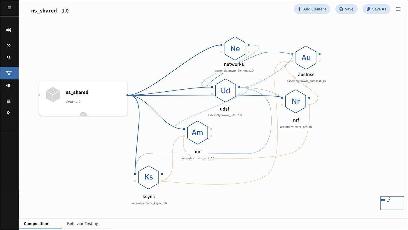 IBM Cloud Pak for Network Automation – Tektree Inc.